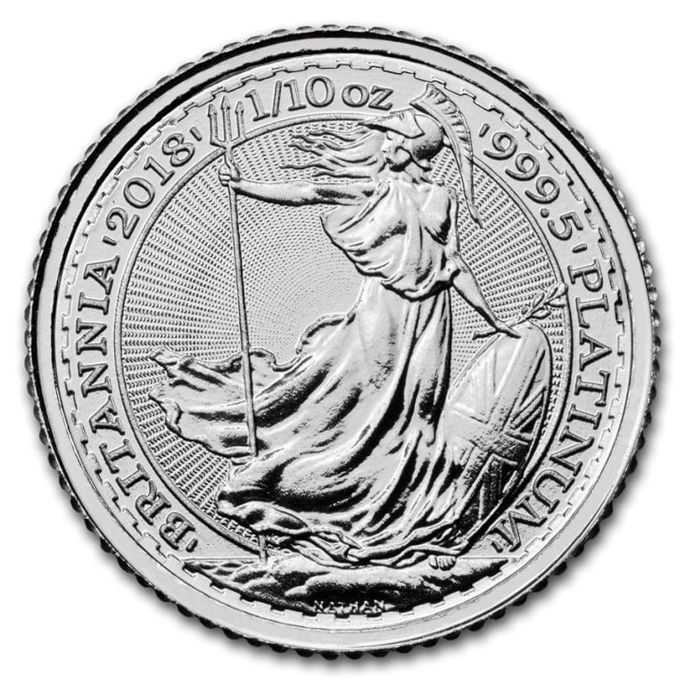 Platinum - Bullion Now